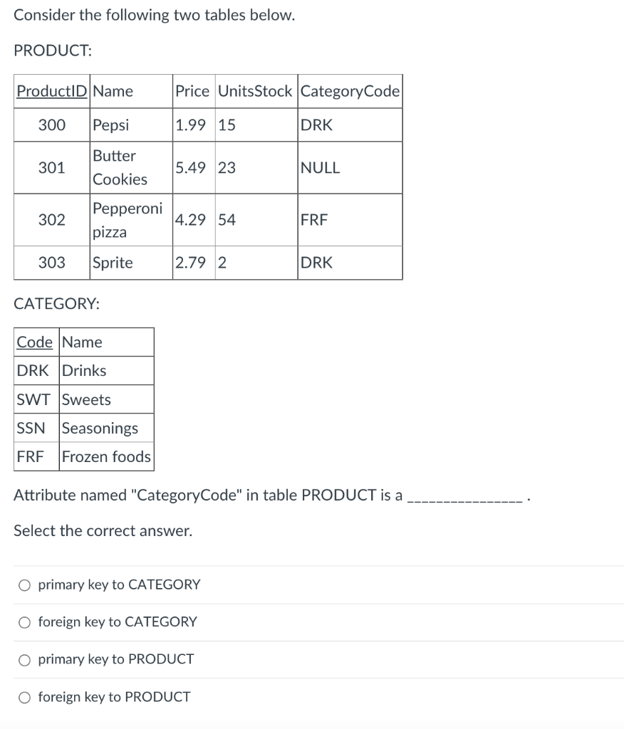 Solved Consider the following two tables below. PRODUCT: | Chegg.com Solved Consider the following two tables below. PRODUCT: | Chegg.com