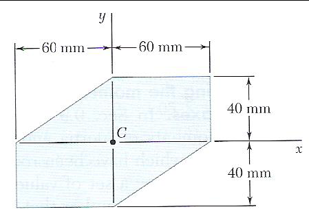Solved Problem # 6 Determine the orientaton of the principal | Chegg.com