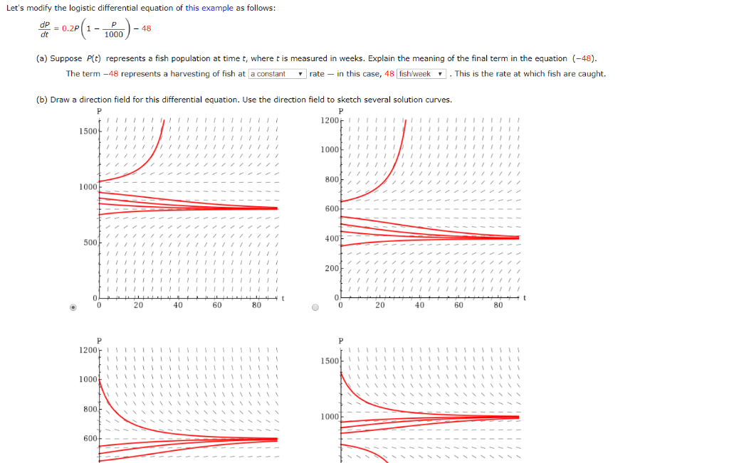Let's modify the logistic differential equation of | Chegg.com