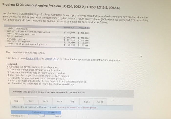 Problem 12-23 Comprehensive Problem [LO12-1, LO12-2, | Chegg.com