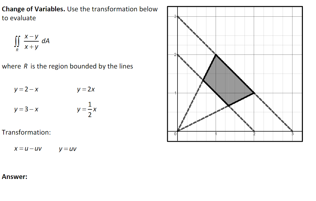 Solved Change of Variables. Use the transformation below to | Chegg.com