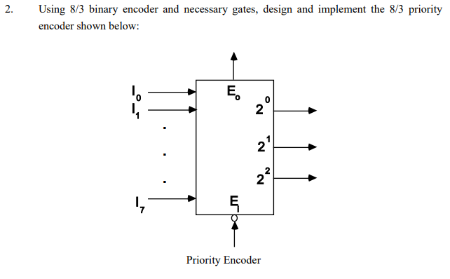 Solved I wanted to know how I'm able to design a 8/3 | Chegg.com