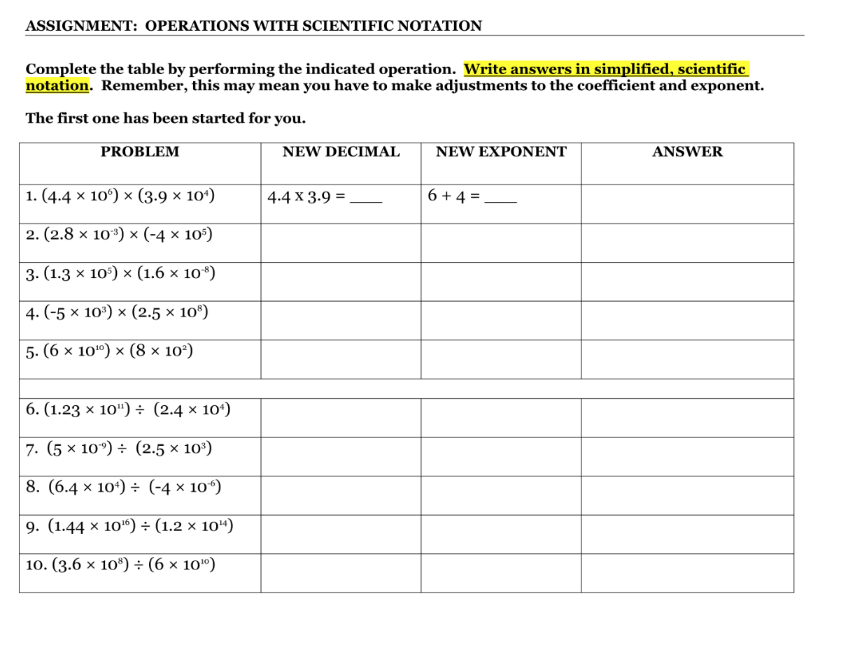 Solved ASSIGNMENT: OPERATIONS WITH SCIENTIFIC NOTATION | Chegg.com