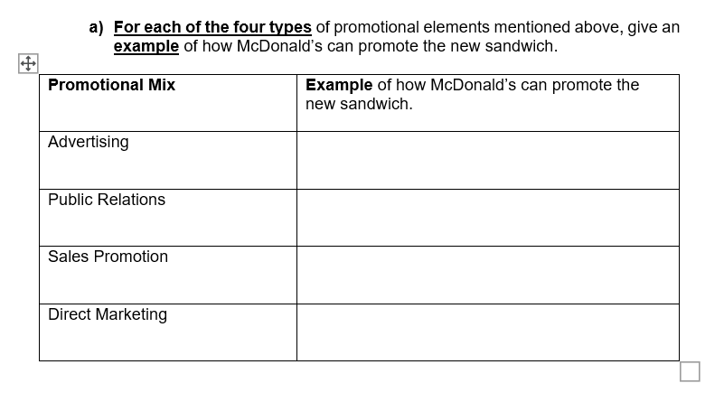 Solved a) For each of the four types of promotional elements | Chegg.com