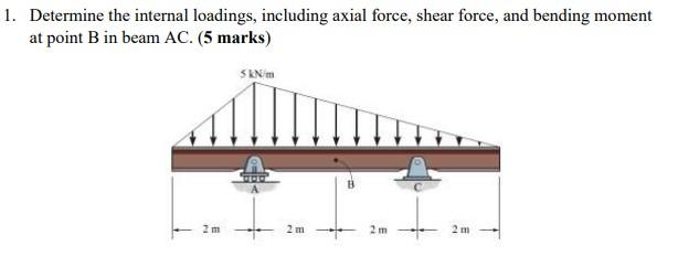 Solved Determine the internal loadings, including axial | Chegg.com
