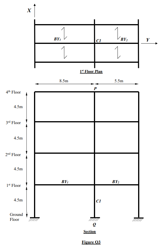 Solved = Q.3 Figure Q3 on page 6 shows a frame of a 4-storey | Chegg.com