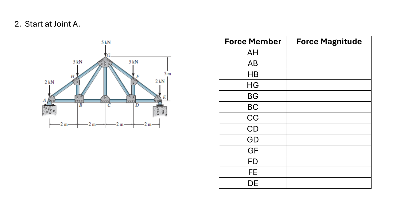 Solved Course: Civil Engineering Subject: Statics of Rigid | Chegg.com