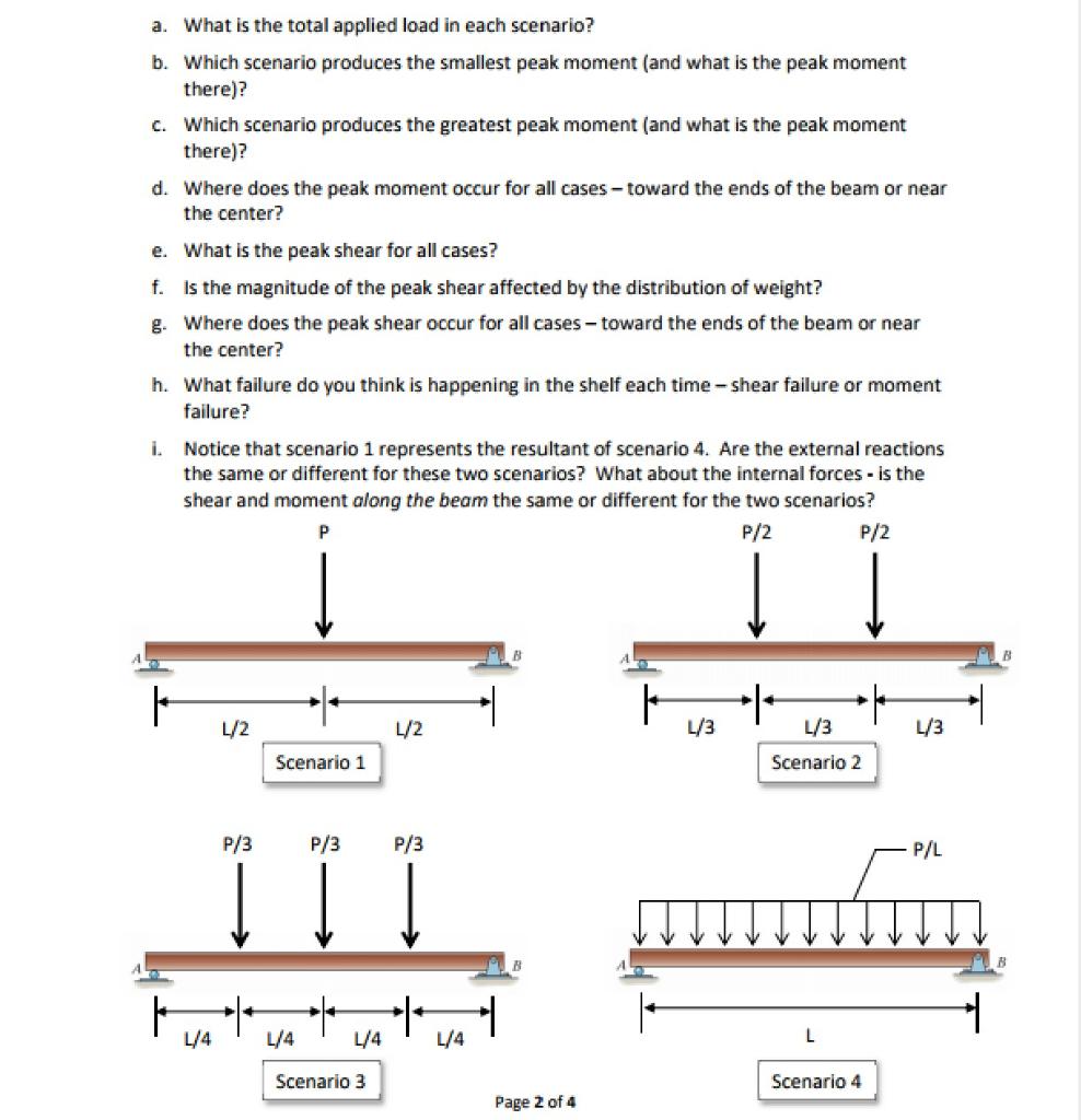 Complete each problem on engineering paper. You do | Chegg.com
