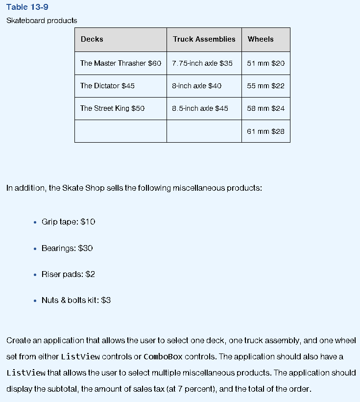Solved Using JAVA, complete Programming Challenges #2, | Chegg.com