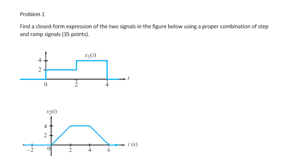 Solved only solve x2(t) and explain the steps please. Also | Chegg.com