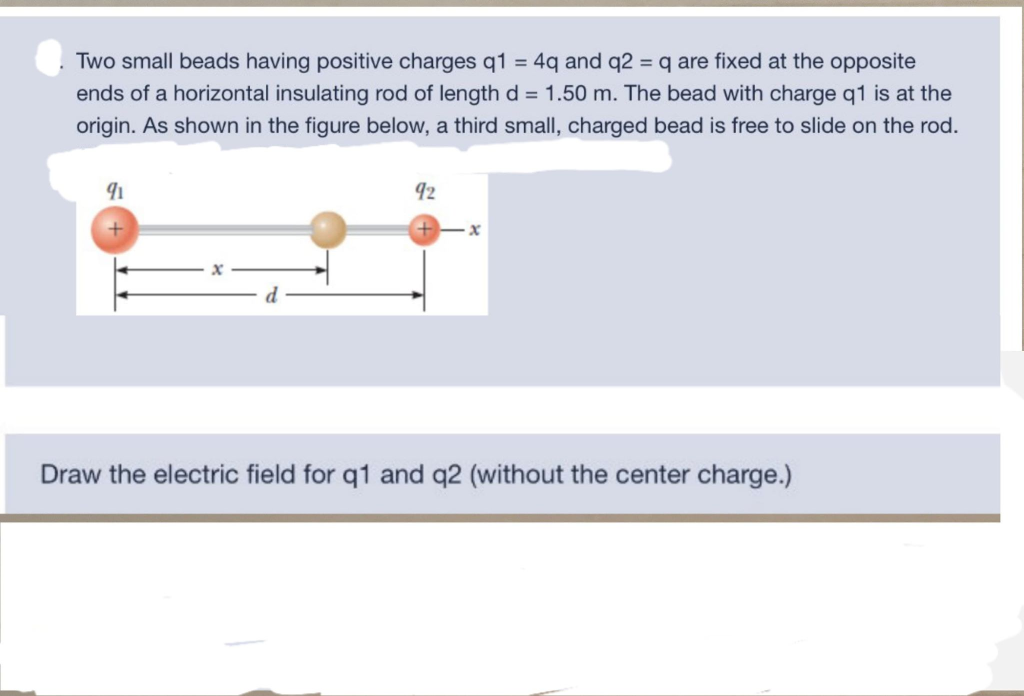 Solved Two small beads having positive charges q1 = 4q and | Chegg.com