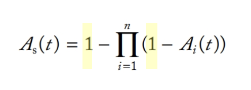 Solved Derive the steady-state availability formula for a | Chegg.com