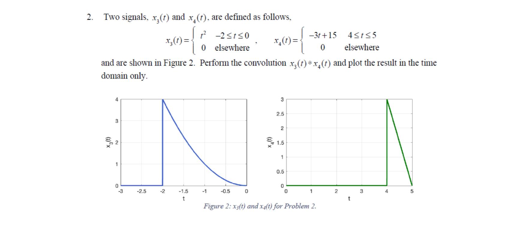 Solved 2. Two signals, xz(t) and x-(t), are defined as | Chegg.com