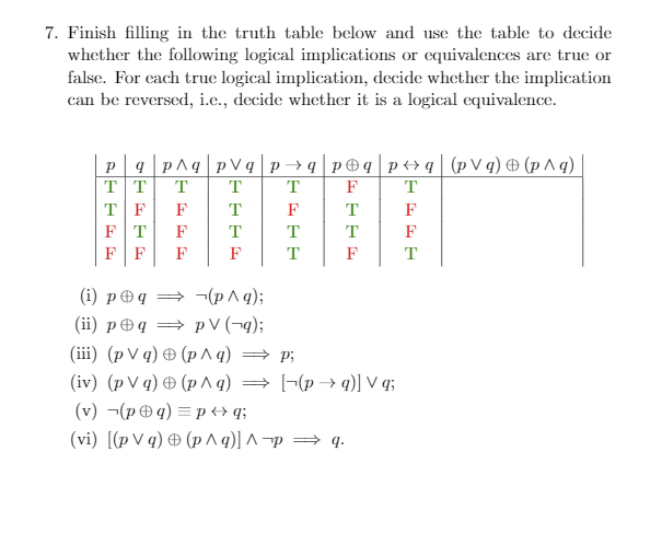 Solved 7. Finish filling in the truth table below and use | Chegg.com