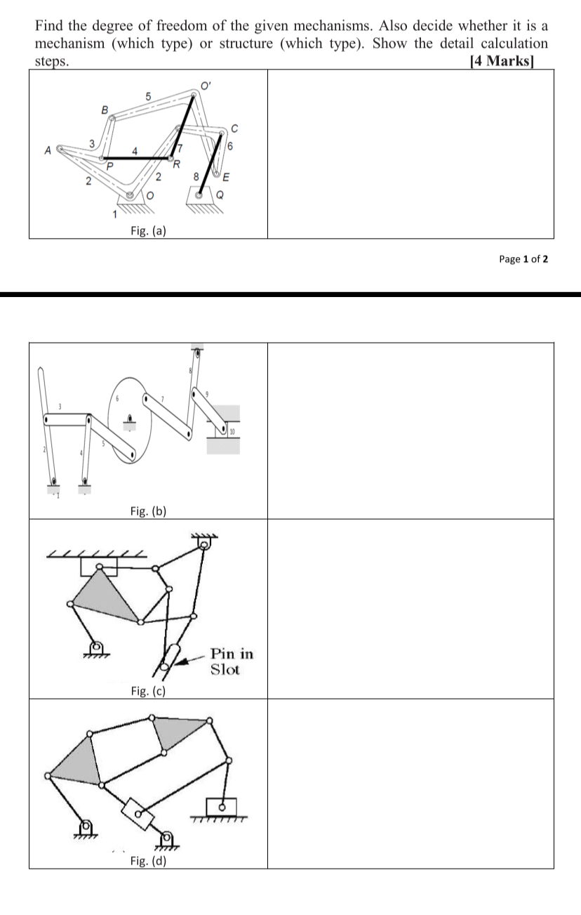 Solved Find the degree of freedom of the given mechanisms. | Chegg.com