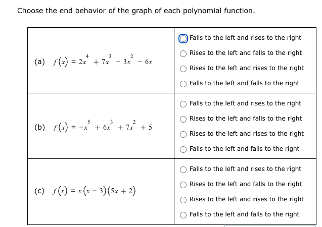 Solved Choose the end behavior for each function | Chegg.com