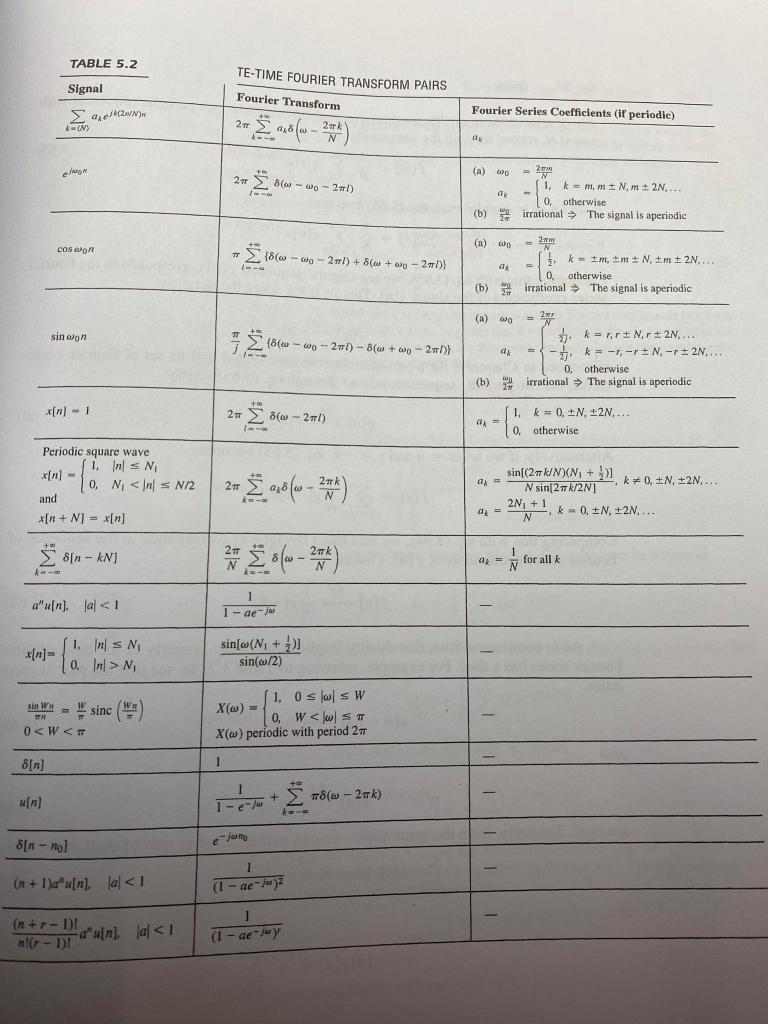 Solved Use Tables 5.1 and 5.2 to help determine x[n] when | Chegg.com