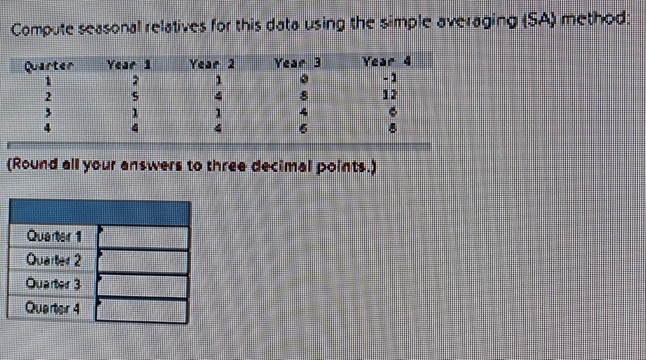 Comoute seasonal relatives for this dato using the | Chegg.com