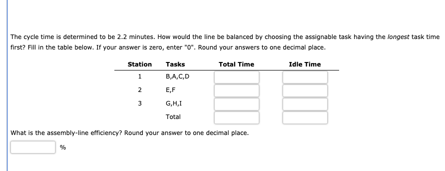 Solved A small assembly line for the assembly of power | Chegg.com