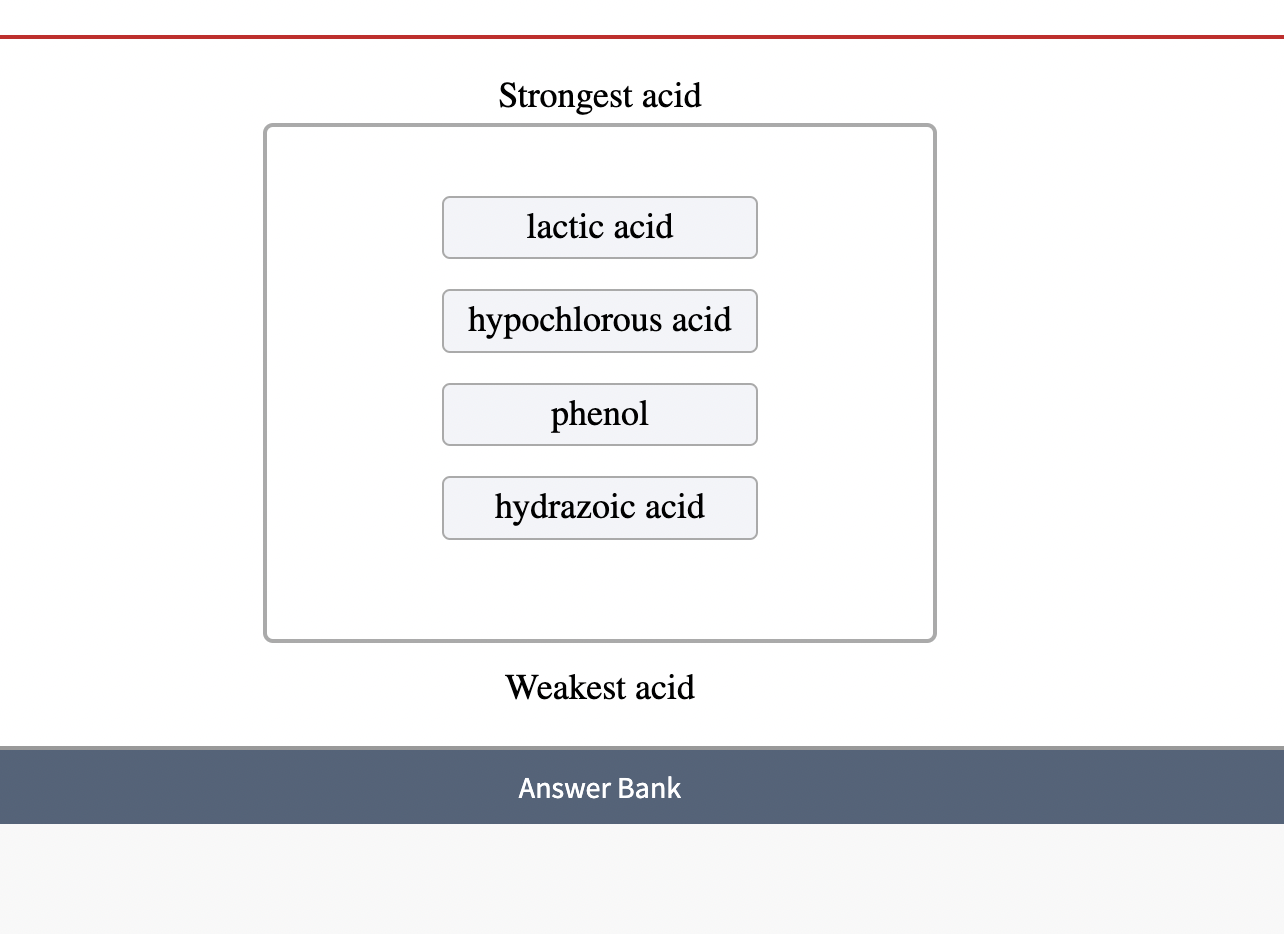 Solved Weakest acid | Chegg.com