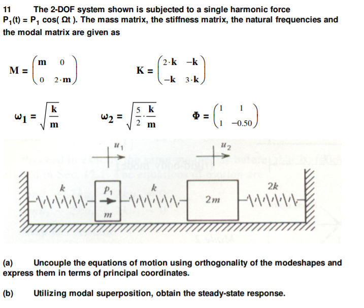 11 The 2-DOF system shown is subjected to a single | Chegg.com