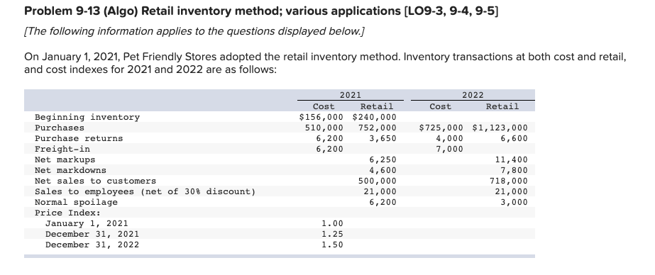 Solved Problem 9-13 (Algo) Retail inventory method; various | Chegg.com
