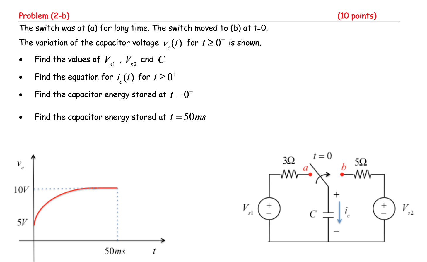 Solved (10 points) Problem (2-0) The switch was at (a) for | Chegg.com