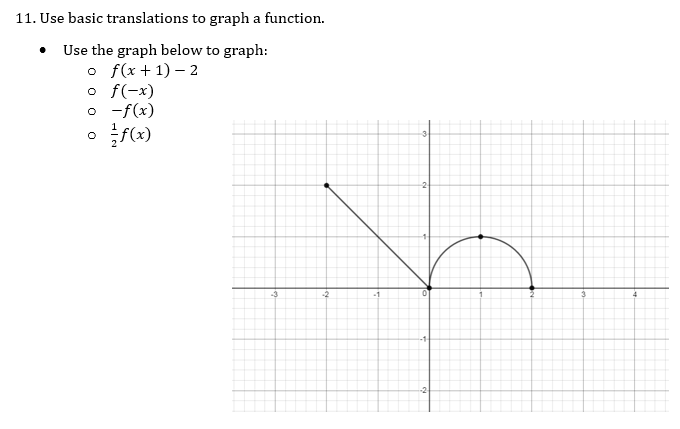 Solved 11. Use basic translations to graph a function. se | Chegg.com