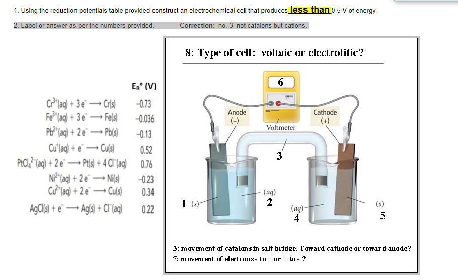Solved 1. Using the reduction potentials table provided | Chegg.com
