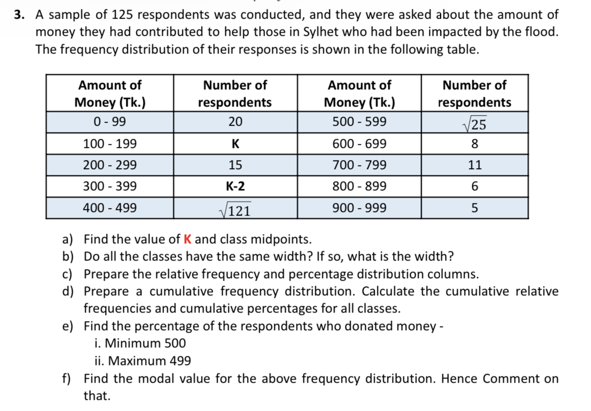 Solved 3. A sample of 125 respondents was conducted, and | Chegg.com