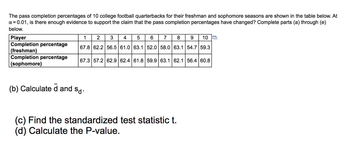 Solved The pass completion percentages of 10 college | Chegg.com
