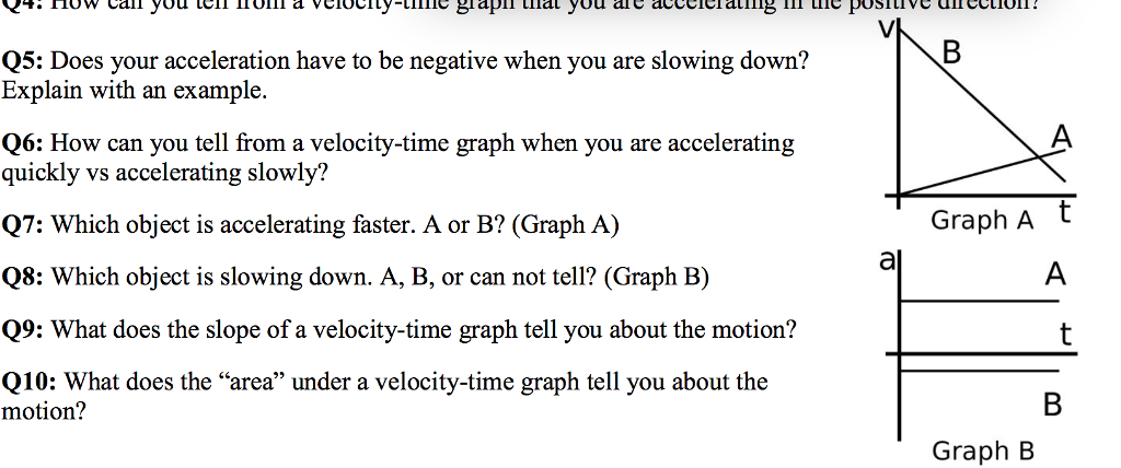 Solved Q5: Does your acceleration have to be negative when | Chegg.com