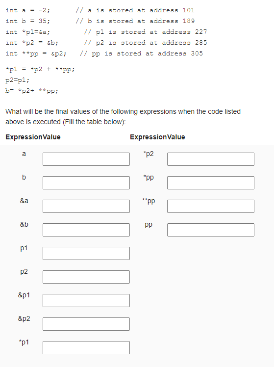 Solved Int A 2 Int B 35 Int P1and Int P2 And Int 4052