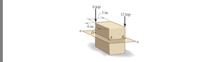 Solved Determine the normal stress developed at points A, B | Chegg.com