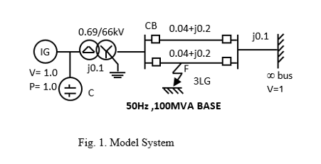 Solved Induction generator parameters IG (aggregated) | Chegg.com