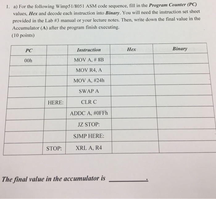 a) For the following Wimp51/8051 ASM code sequence, | Chegg.com