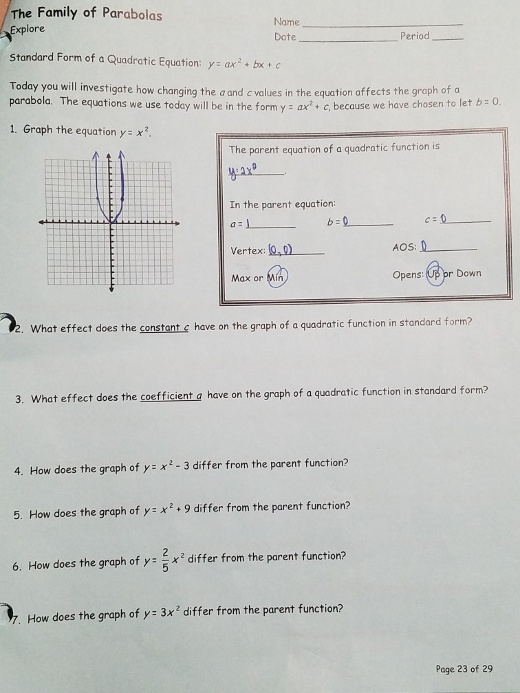 Solved The Family of Parabolas Name Date Explore Standard | Chegg.com
