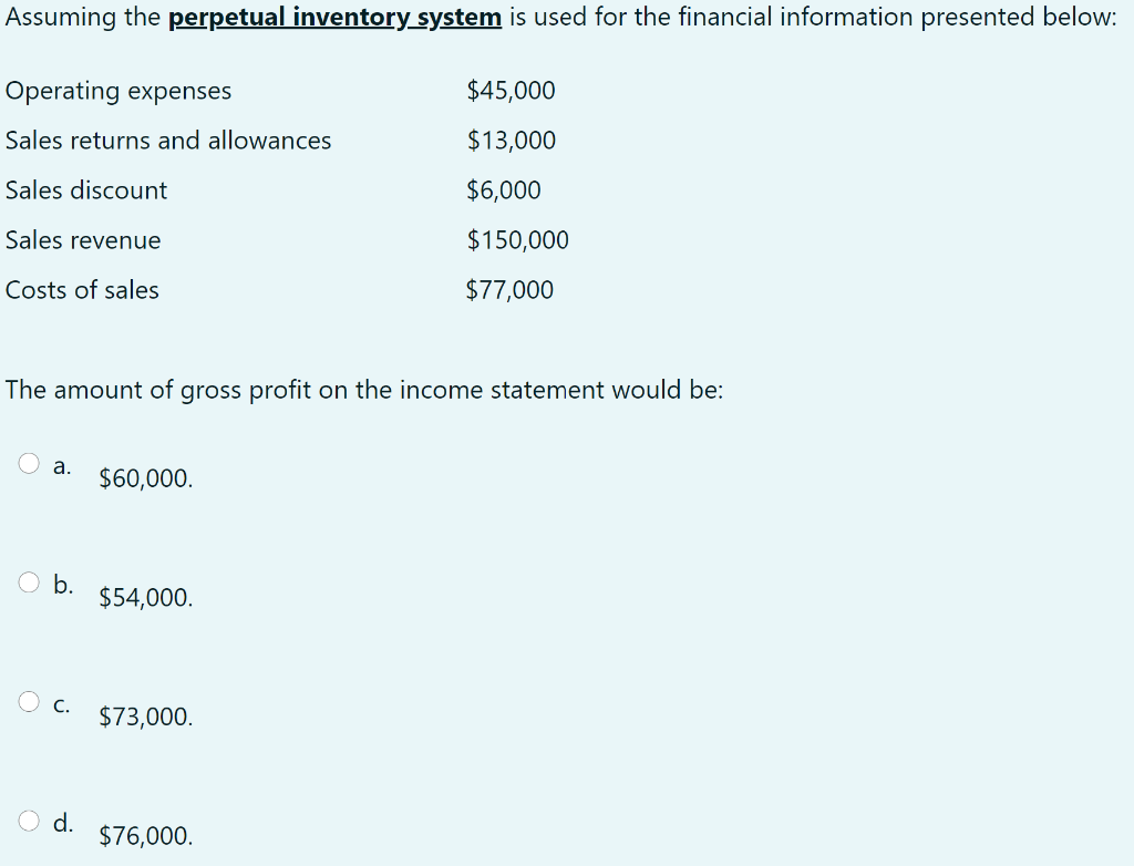 Solved Assuming the perpetual inventory system is used for | Chegg.com