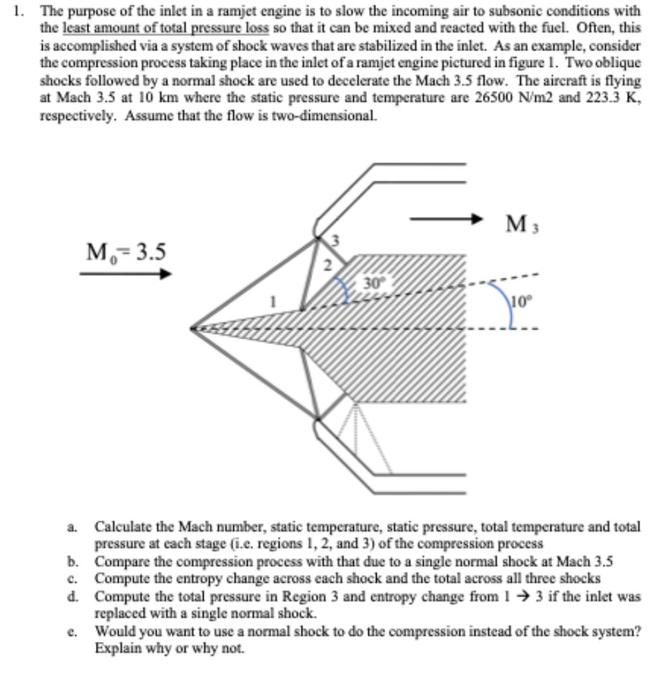 Solved The purpose of the inlet in a ramjet engine is to | Chegg.com