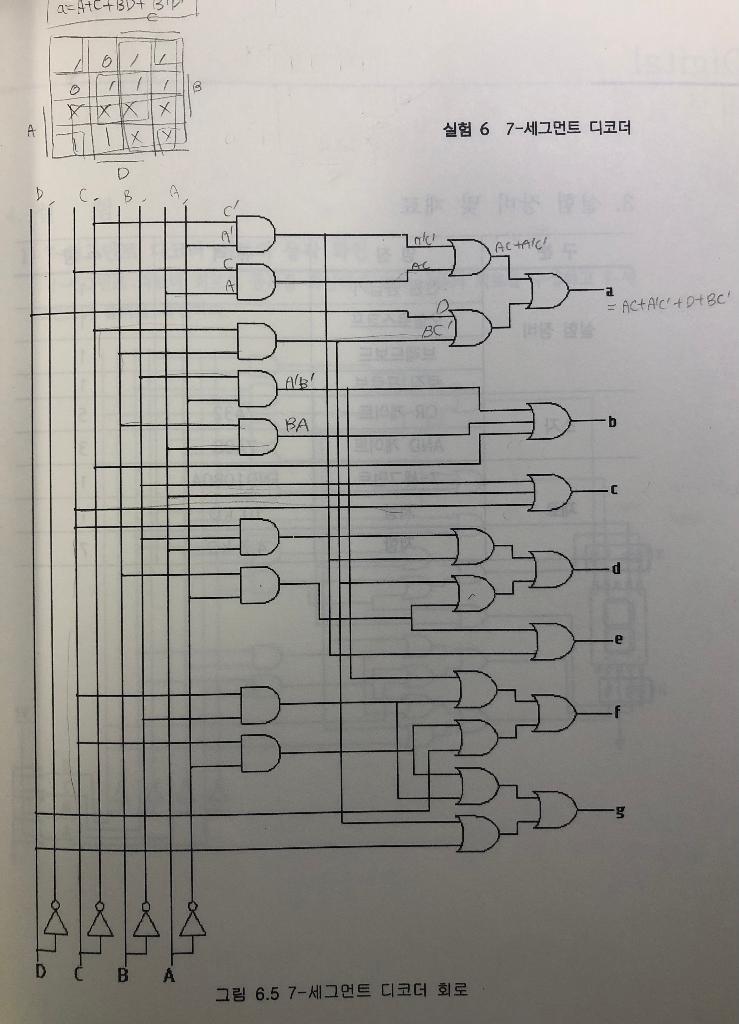Solved 7 segment decoder how to design this???? My K-map is | Chegg.com
