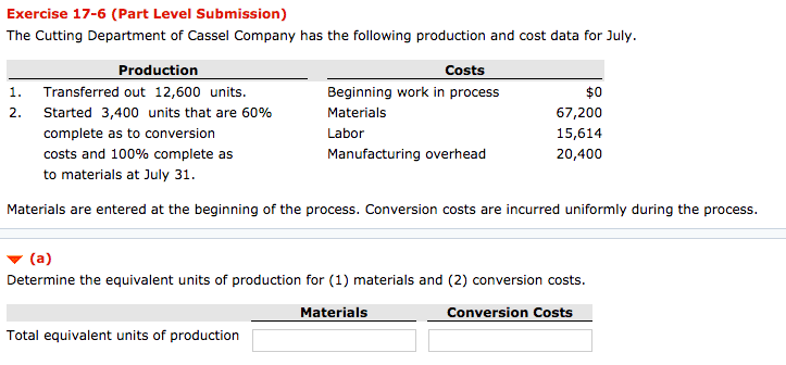 Solved Exercise 17-6 (Part Level Submission) The Cutting | Chegg.com