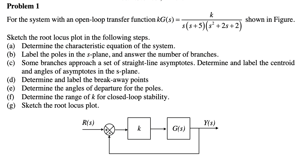 Solved For the system with an open-loop transfer function | Chegg.com