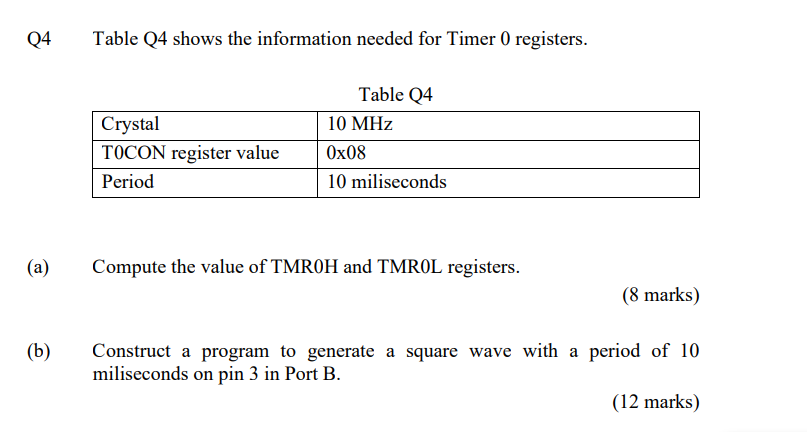 Solved Q4 Table Q4 shows the information needed for Timer 0 | Chegg.com