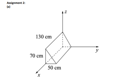 [Solved]: For the wedge shape in Figure 1, find using trigon