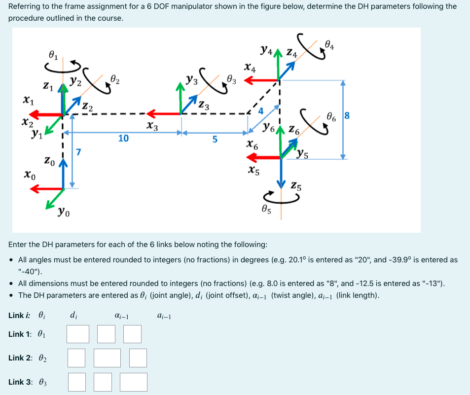 Solved Referring to the frame assignment for a 6 DOF | Chegg.com