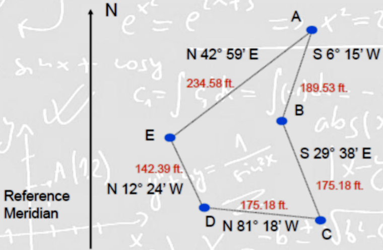 Solved Determine the area of the lot using Coordinates | Chegg.com