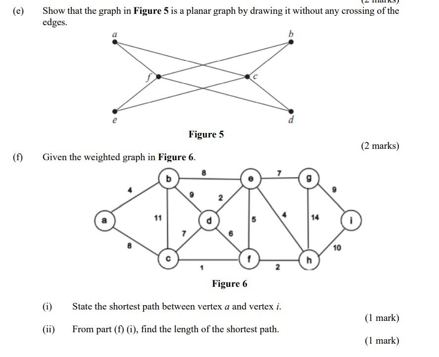 Solved (e) Show that the graph in Figure 5 is a planar graph | Chegg.com