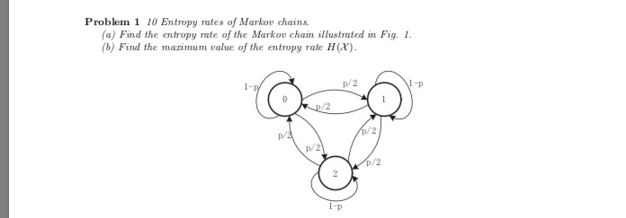 Solved Problem 1 10 Entropy rates of Markov chains. (a) Find | Chegg.com