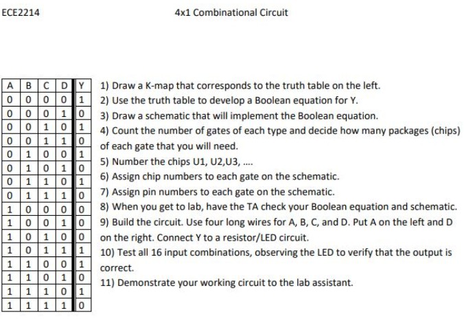 Solved ECE2214 4x1 Combinational Circuit AB C DY1) Draw a | Chegg.com