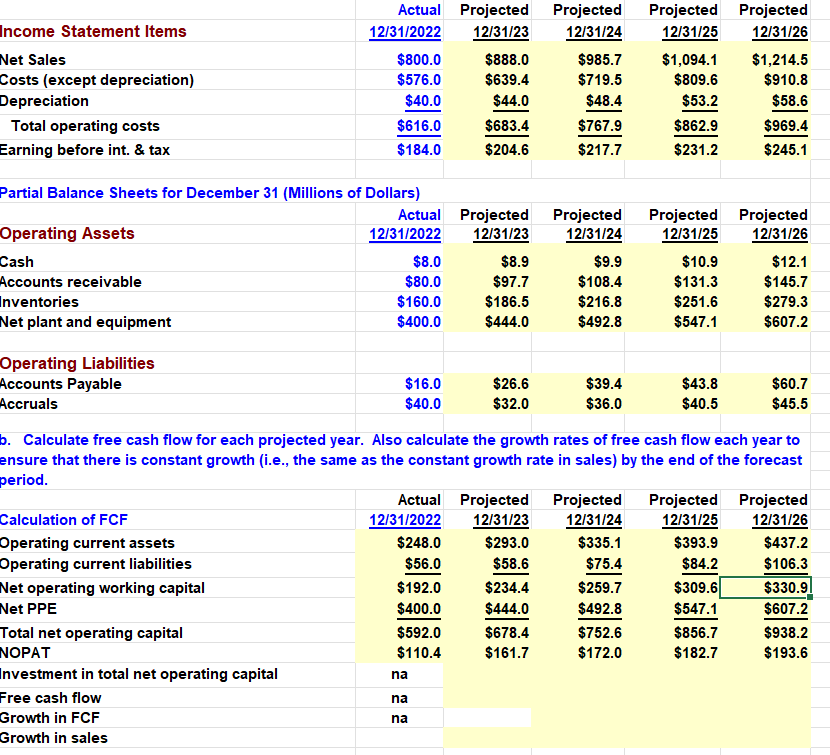 Calculate free cash flow for each projected year. | Chegg.com